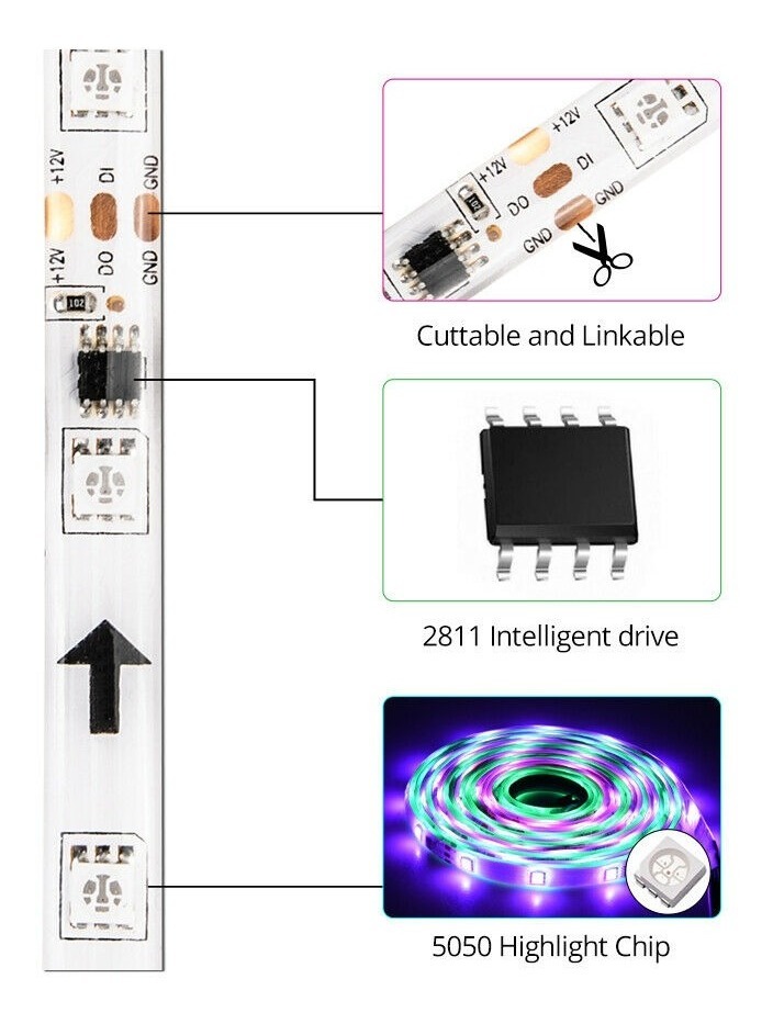 Tira Led Magic Dream Rgb Lista A 220v Con Chip Ws2811 Ip65 | Silverled